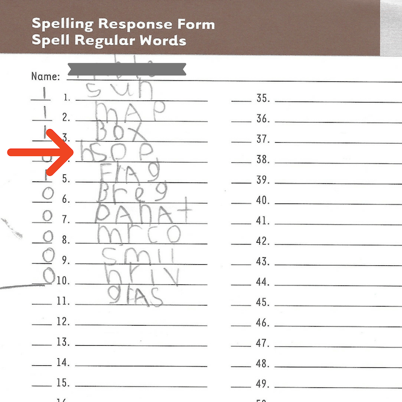 Isn’t Dyslexia Seeing Words Backwards? - Nashville Dyslexia Center