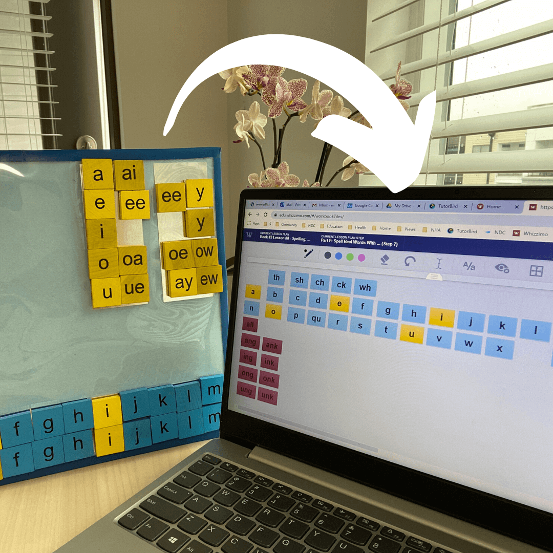 Should You Try Remote Tutoring For Your Struggling Reader? - Nashville ...